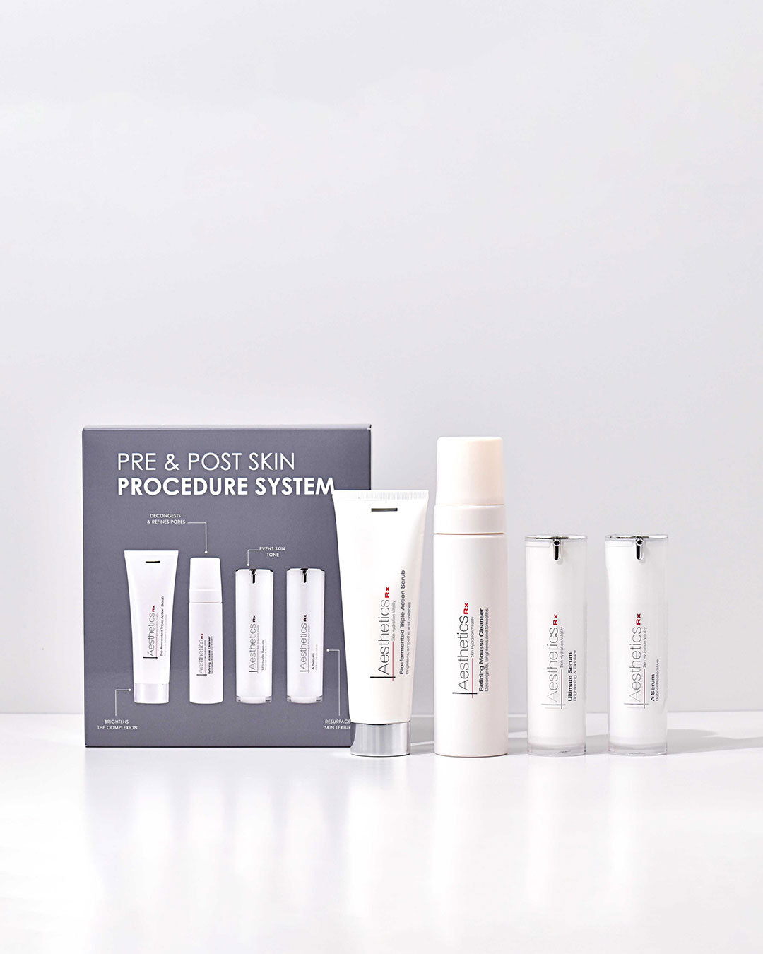 Pre and Post Skin Procedure System